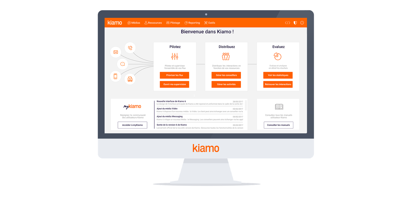 Kiamo 6, la nouvelle version vue par nos experts - Telsi
