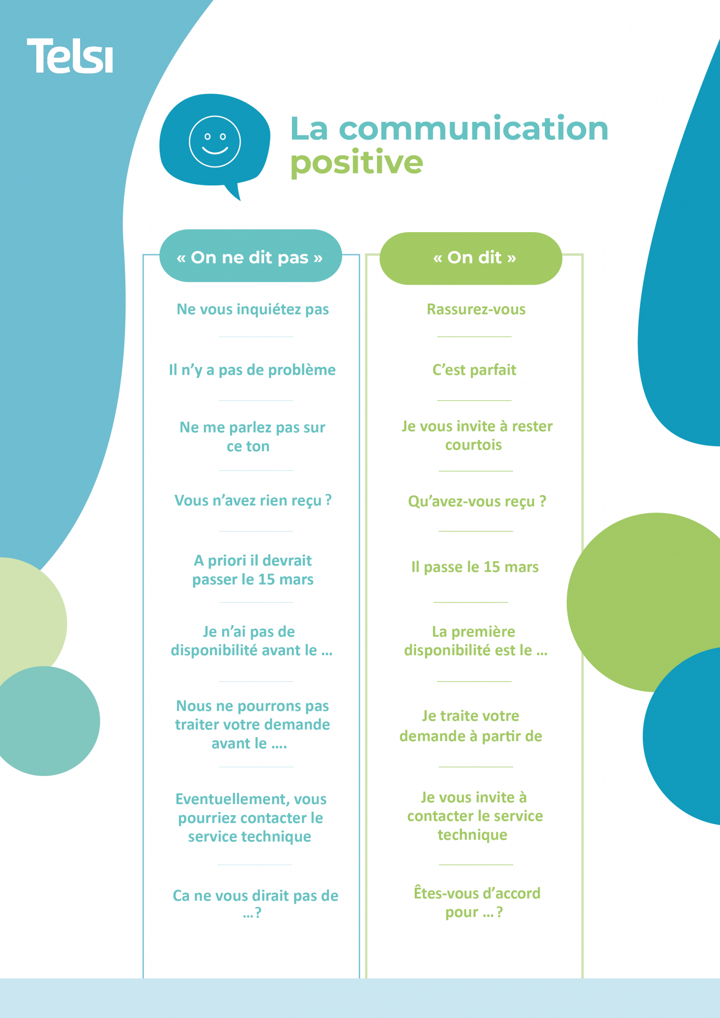 [Infographie] La communication positive - Telsi